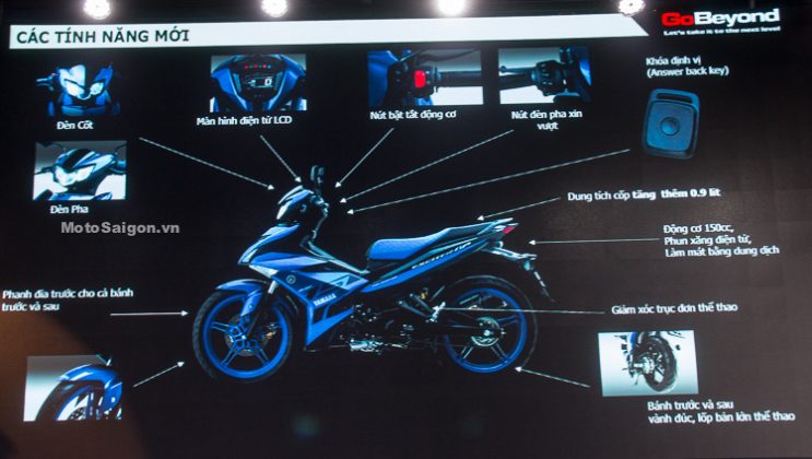 Yamaha Exciter 2019 có gì mới? giá bán thông số - Motosaigon