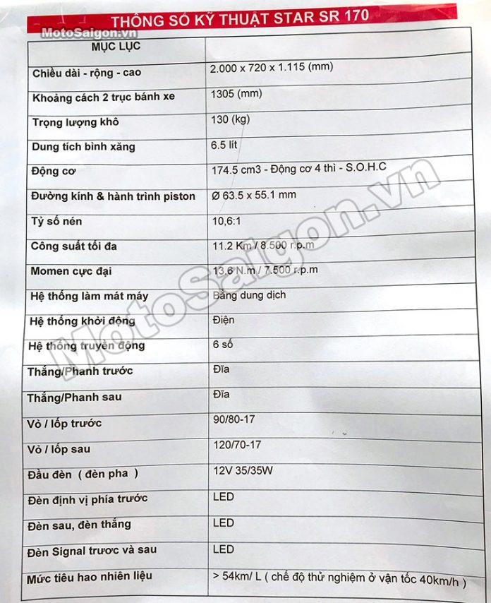 SYM Star SR 170 xe côn tay 6 cấp số có ABS đã ra mắt kèm giá bán ...