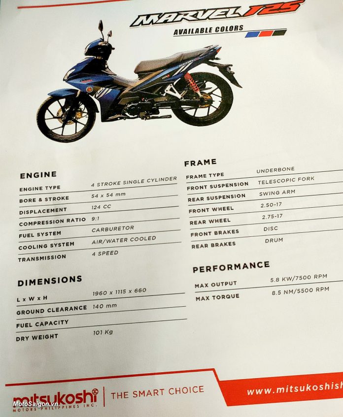 Marvel 125 xe số nhái trắng trợn Exciter với giá siêu rẻ - Motosaigon