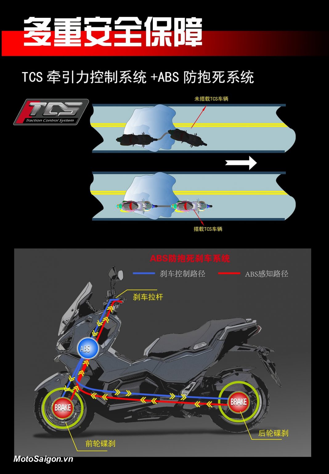 SYM Husky ADV 150 2022 đã có giá bán cạnh tranh với Honda ADV 150 ...