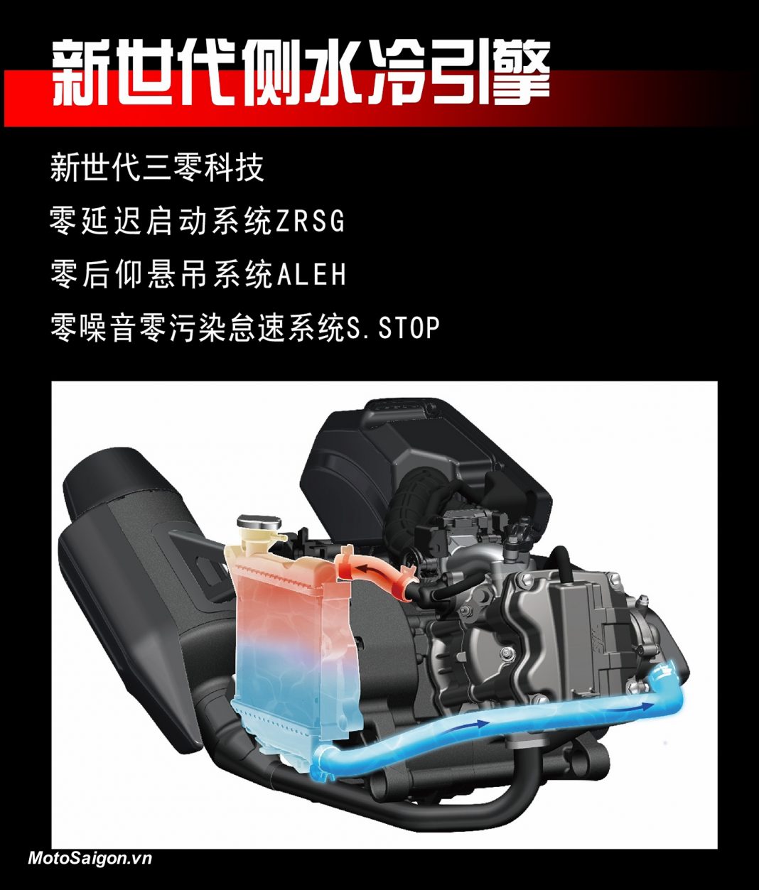 SYM Husky ADV 150 2022 đã có giá bán cạnh tranh với Honda ADV 150 ...