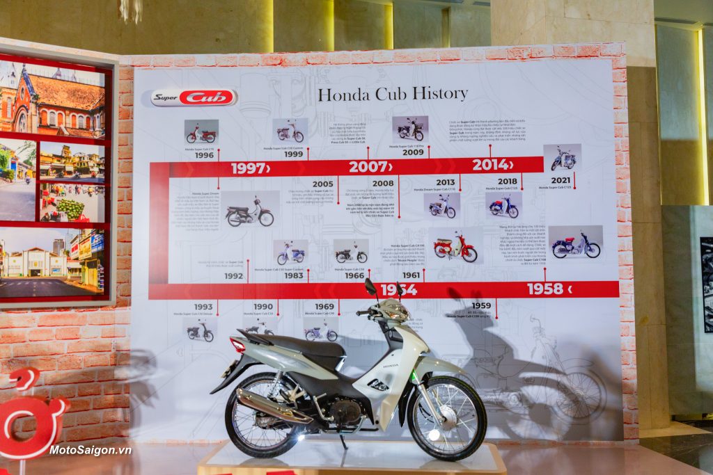 Honda Wave Alpha Retro giá xe Wave Alpha mới nhất 2024 - Motosaigon