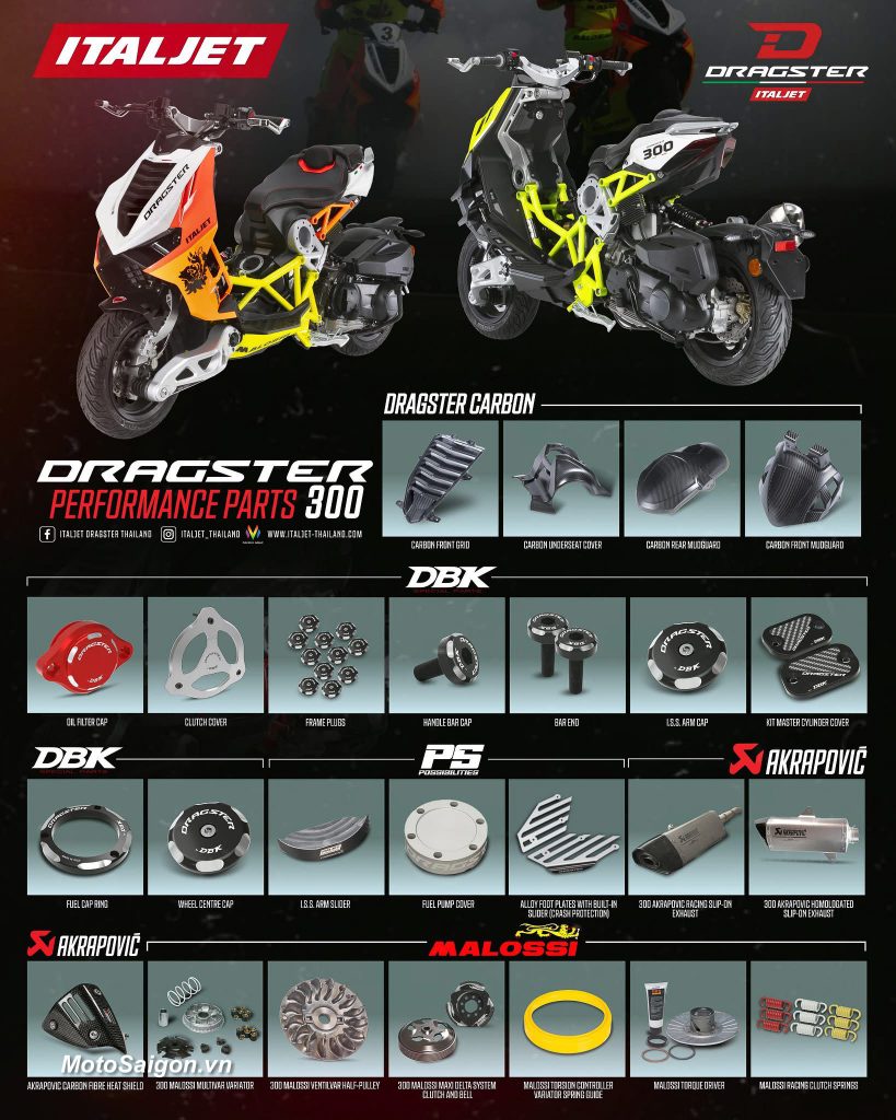 Italjet Dragster 300 chính thức ra mắt tại Trường đua Đại Nam giá bán ...