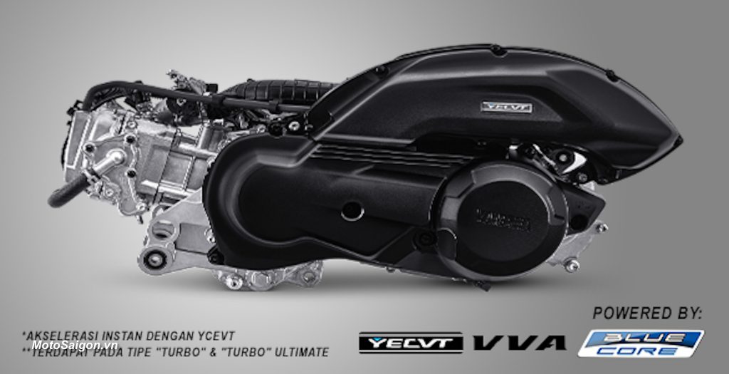 NVX v3 NVX Alpha đã được Yamaha Việt Nam hé lộ sắp có giá bán - Motosaigon