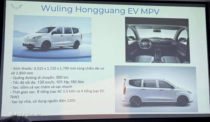 Lộ diện 6 mẫu xe Wuling 2025 Mini EV Macaron MPV Tinh Quang Zhiguang ...