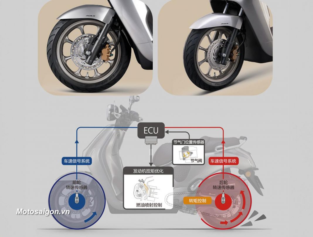 Honda NWF150 xe tay ga siêu thời trang theo bộ môn cưỡi ngựa - Motosaigon